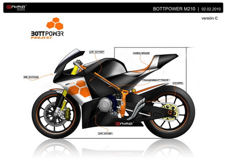 Moto2 Dise o Del Carenado Segunda Evoluci n Bottpower